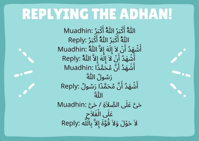 Dua For New House Dua For Moving Into A New House Or Starting A ...