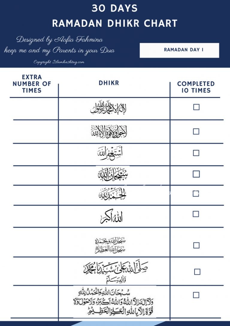 20 Short Dua To Read Everyday