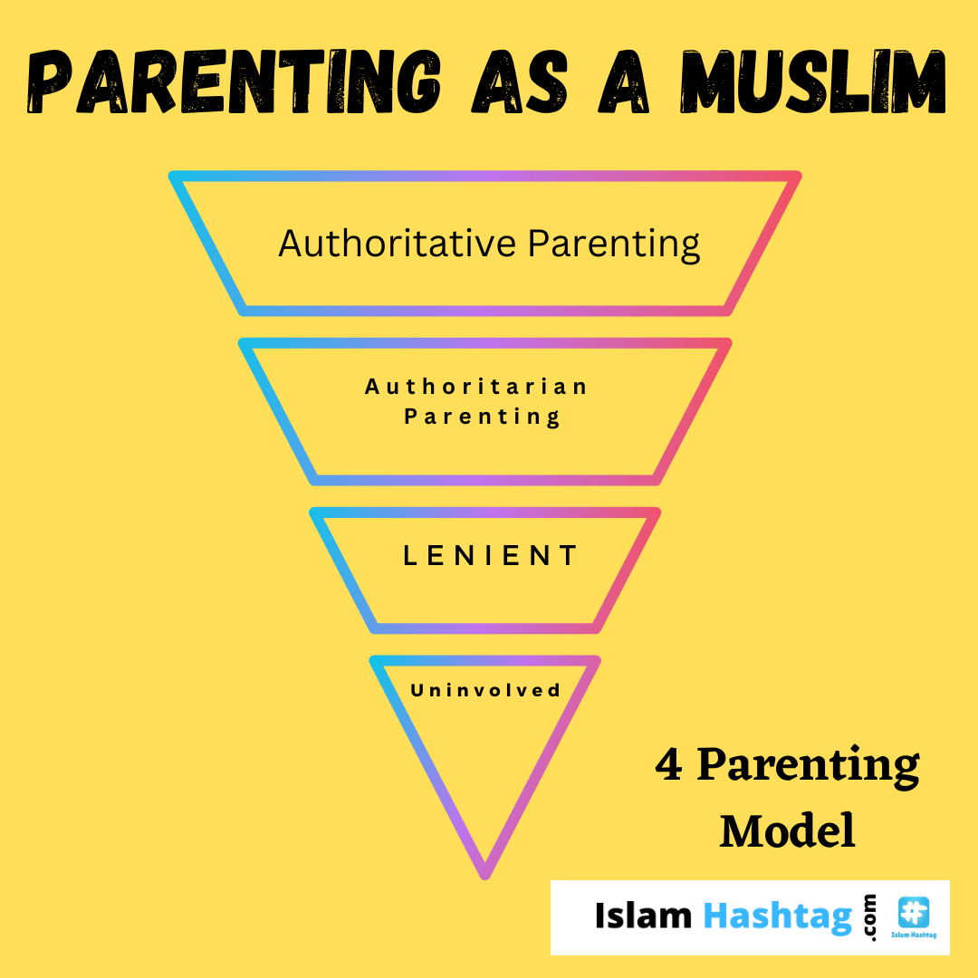 Authoritative Parenting As A Muslim - Islam Hashtag