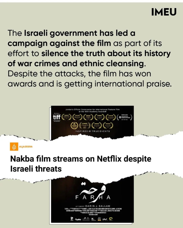Why Are Palestinians Defending Movie “Farha” Following An Israeli ...