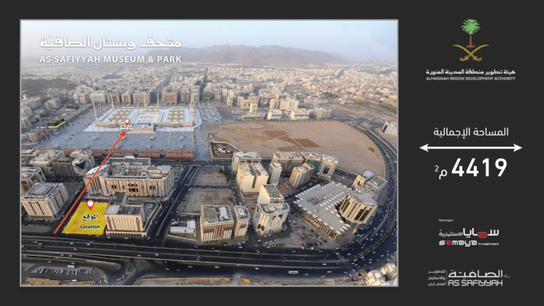 Al-Safiyya Museum And Park: The Interactive Digital Museum In Madina ...